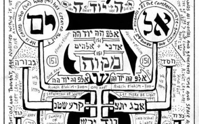 David Chaim Smith | Kabbalah, Mysticism, Art - ArsMagine.com