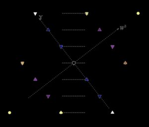 Theory of Everything | Physics, Universe, Forces - ArsMagine.com